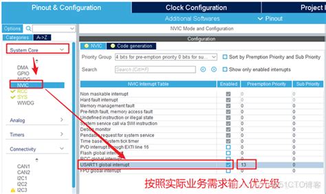 Hal库教程5：串口数据发送51cto博客stm32串口发送数据给上位机