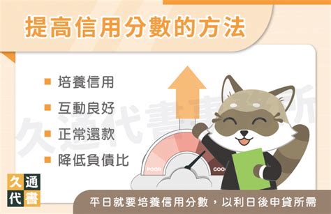 信用分數怎麼看？3種計分標準看這篇就懂！ 久通代書事務所