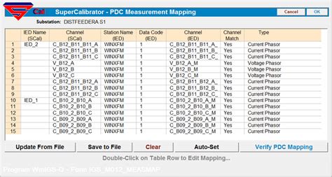 8 Measurement Mapping Download Scientific Diagram