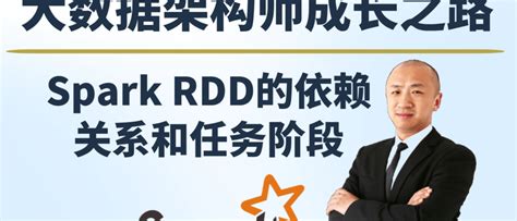 大数据 【赵渝强老师】spark rdd的依赖关系和任务阶段 赵渝强老师技术分享圈 segmentfault 思否