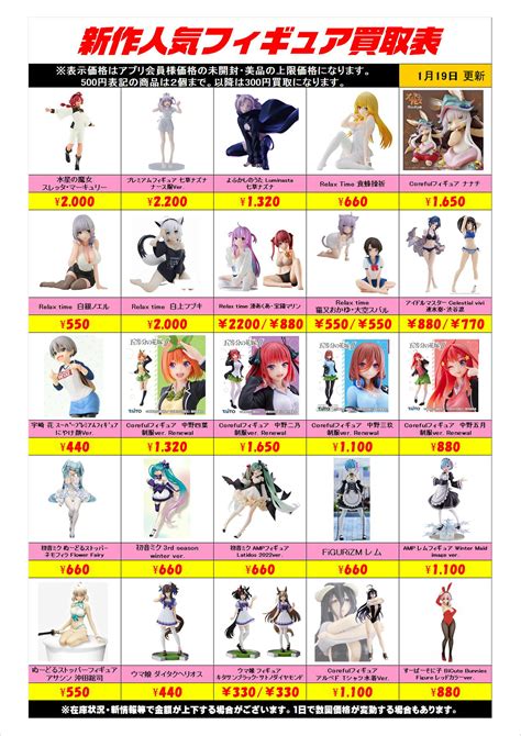 新作プライズフィギュア買取表011901 千葉鑑定団中央店