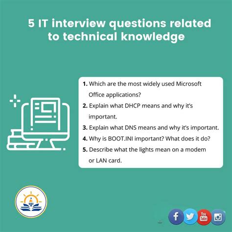 Computer Computerscience Computerscience Computersciencememes