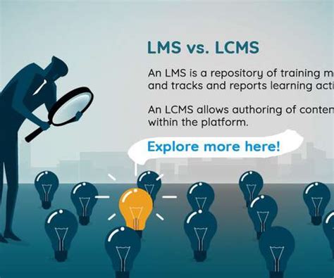 Lms And Portal Elearning Learning