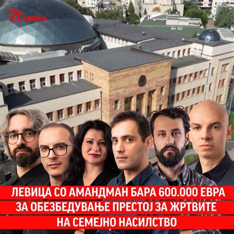 Левица Битола