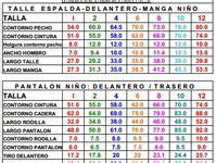 Ideas De Tabla De Medidas Para Ni Os En Tabla De Medidas Patrones De Costura Patrones