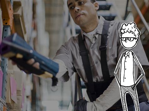 The Importance Of Inventory Control ConnectAmericas