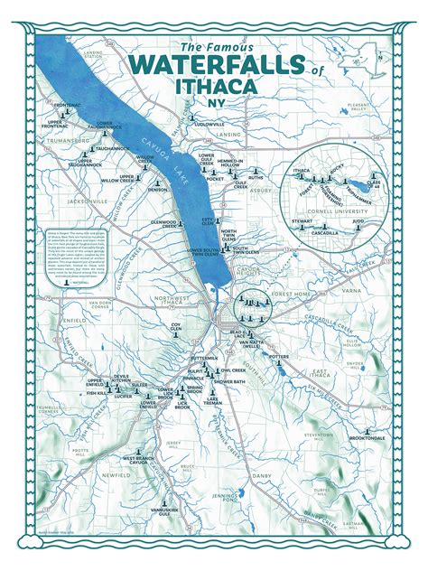 Waterfalls Of Ithaca Aaron Koelker