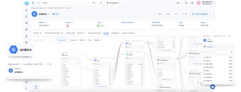How Column Level Lineage Works Official Documentation