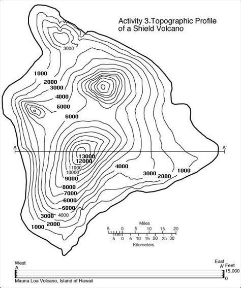 Drawing Contour Lines Worksheet At Getdrawings Free Download
