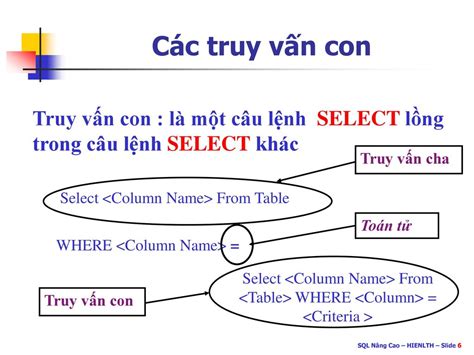 Câu lệnh truy vấn SQL: Hướng dẫn toàn diện và chi tiết nhất