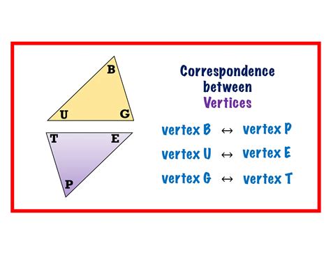 Triangle Congruence Sss Sas Asa And Saaaas Ppt