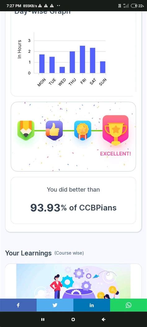 Bhanu D Posted On Linkedin