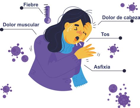 Preguntas Y Respuestas Sobre El Nuevo Coronavirus COVID 19 Programa