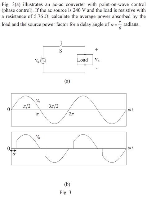 Solved Fig A Illustrates An Ac Ac Converter With Chegg Com