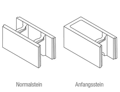 Schalungsstein Grau 50 25 24