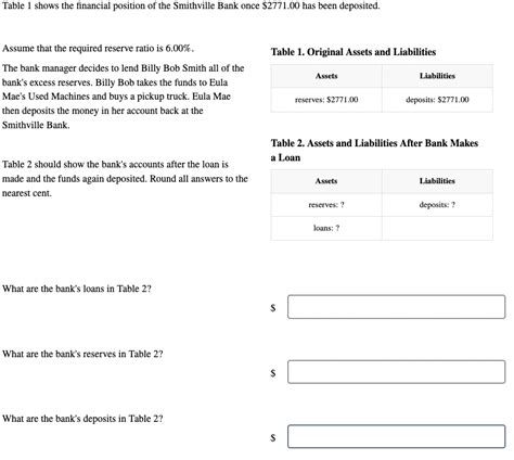solved table 1 shows the financial position of the