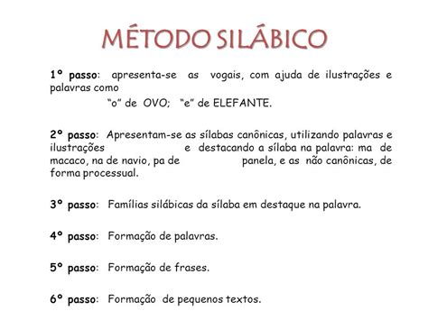 O Que São Sílabas Canônicas BRAINCP