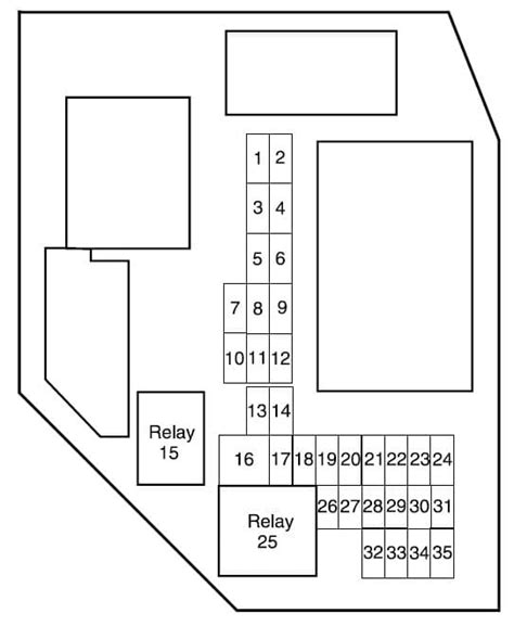 Ford Ranger 2005 Fuse Box Diagram