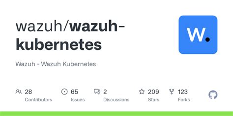 Pull Requests · Wazuhwazuh Kubernetes · Github