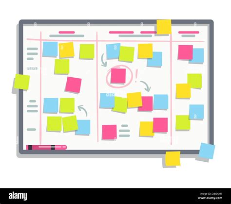 Process Planning Board With Color Sticky Notes Scrum Task Whiteboard