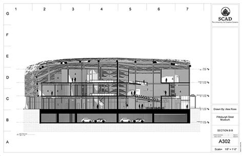 Steel Museum Of Pittsburgh On Behance