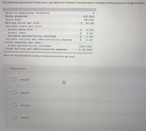 Solved The following data pertain to last year's operations | Chegg.com