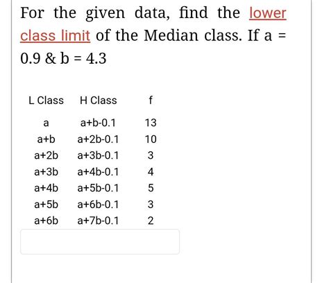 Solved For The Given Data Find The Lower Class Limit Of The