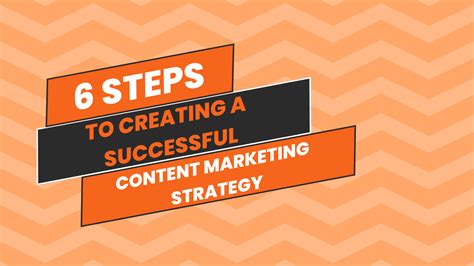 6 Key Steps To Creating A Successful Content Marketing Strategy