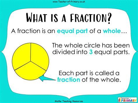 Unit Fractions Year 2 Teaching Resources