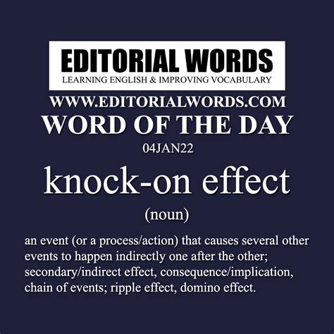Word Of The Day Knock On Effect 04jan22 Editorial Words