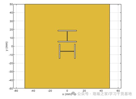 基于matlab建模和分析双极化贴片微带天线 知乎