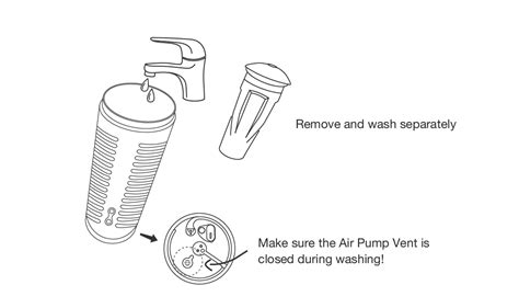 How To Clean Sex Toys The Ultimate Guide For Safe Hygienic Play