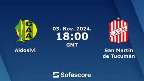Aldosivi Vs San Martín De Tucumán Live Score H2h And Lineups Sofascore