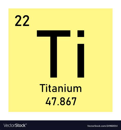 Titanio Tabla Periodica