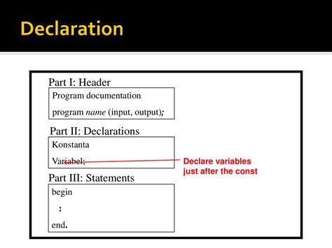 Lecture 2 B Introduction To Pascal Ppt Download