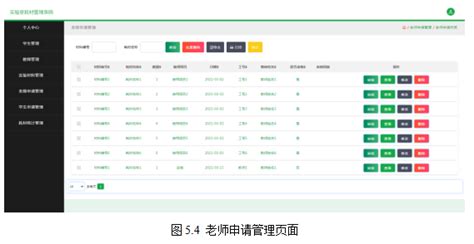 基于java中的ssm框架实现实验室耗材管理系统项目【内附项目源码论文说明】 Csdn博客