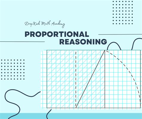 Proportional Reasoning Dropkick Math Academy