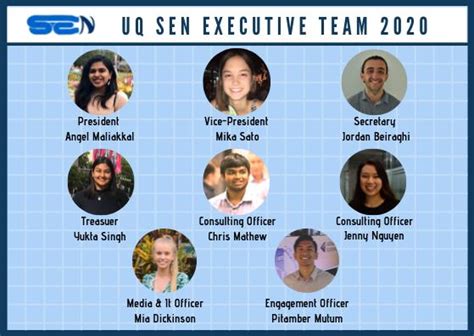 Yukta Singh Posted On Linkedin