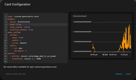 Decimals In ApexChart Card Configuration Home Assistant Community