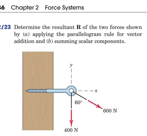 Chapter 2 Force Systems 23 Determine the | StudyX