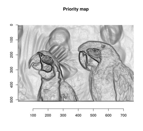 Foregroundbackground Segmentation Using Imager