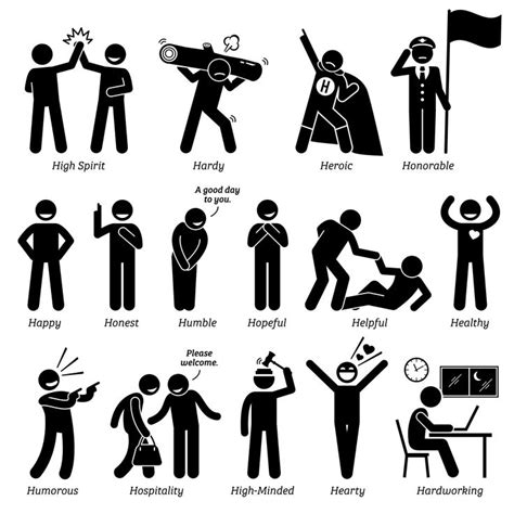 Alphabet H Positive Personality Personalities Attitude Behavior