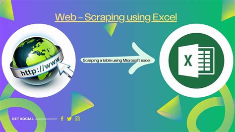 Web Scraping In Excel Importing A Websites Table Webscrapingexcel