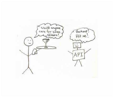 Model Tracking Towards Data Science