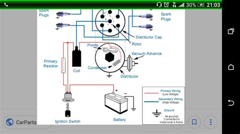 Talbot Express Wiring Diagram Wiring Digital And Schematic