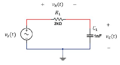 How Does Input Impedance Of Oscilloscope Affect Circuit Electrical