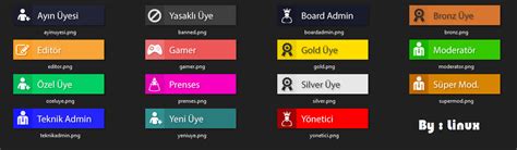 Forumlarda Kullanabileceğiniz Ücretsiz Rank Seti Wm Aracı