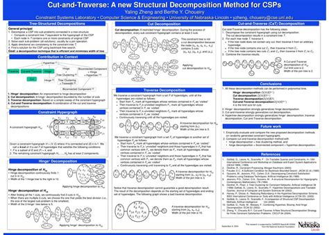 Ppt Cut And Traverse A New Structural Decomposition Method For Csps