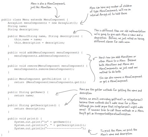 Programming The Composite Pattern